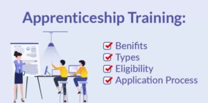 What is an Apprenticeship? A Deep Dive | WageyMan